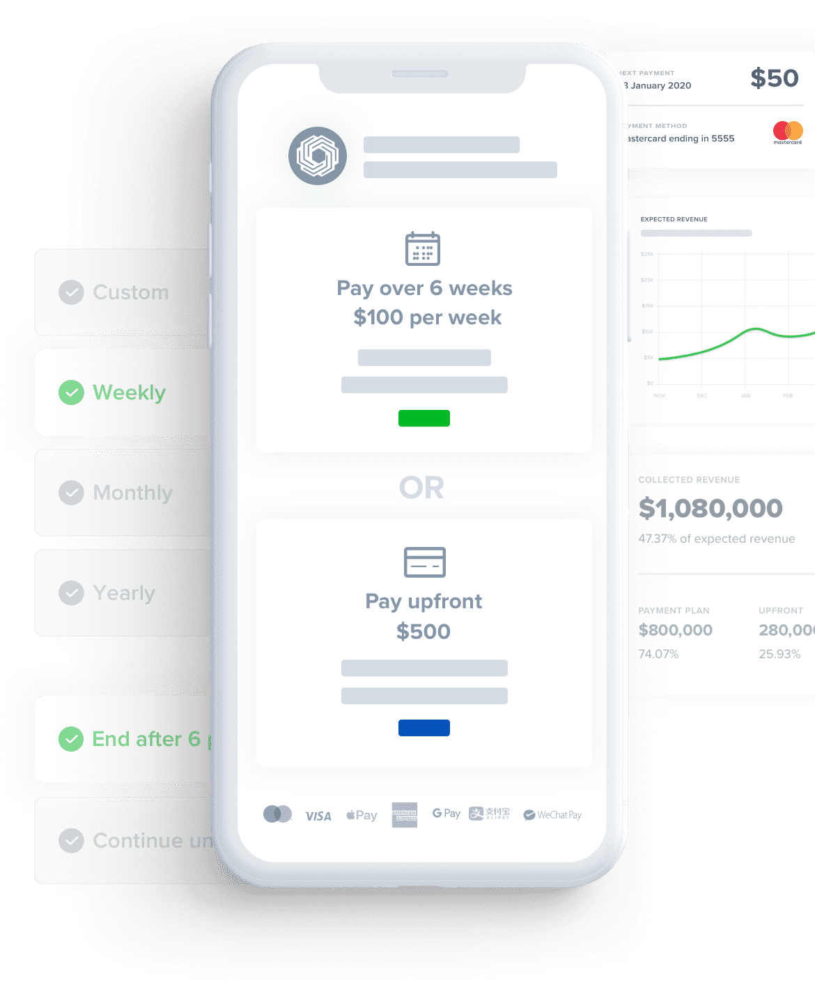 Transparent pricing | We only get paid if you do | Cardivo